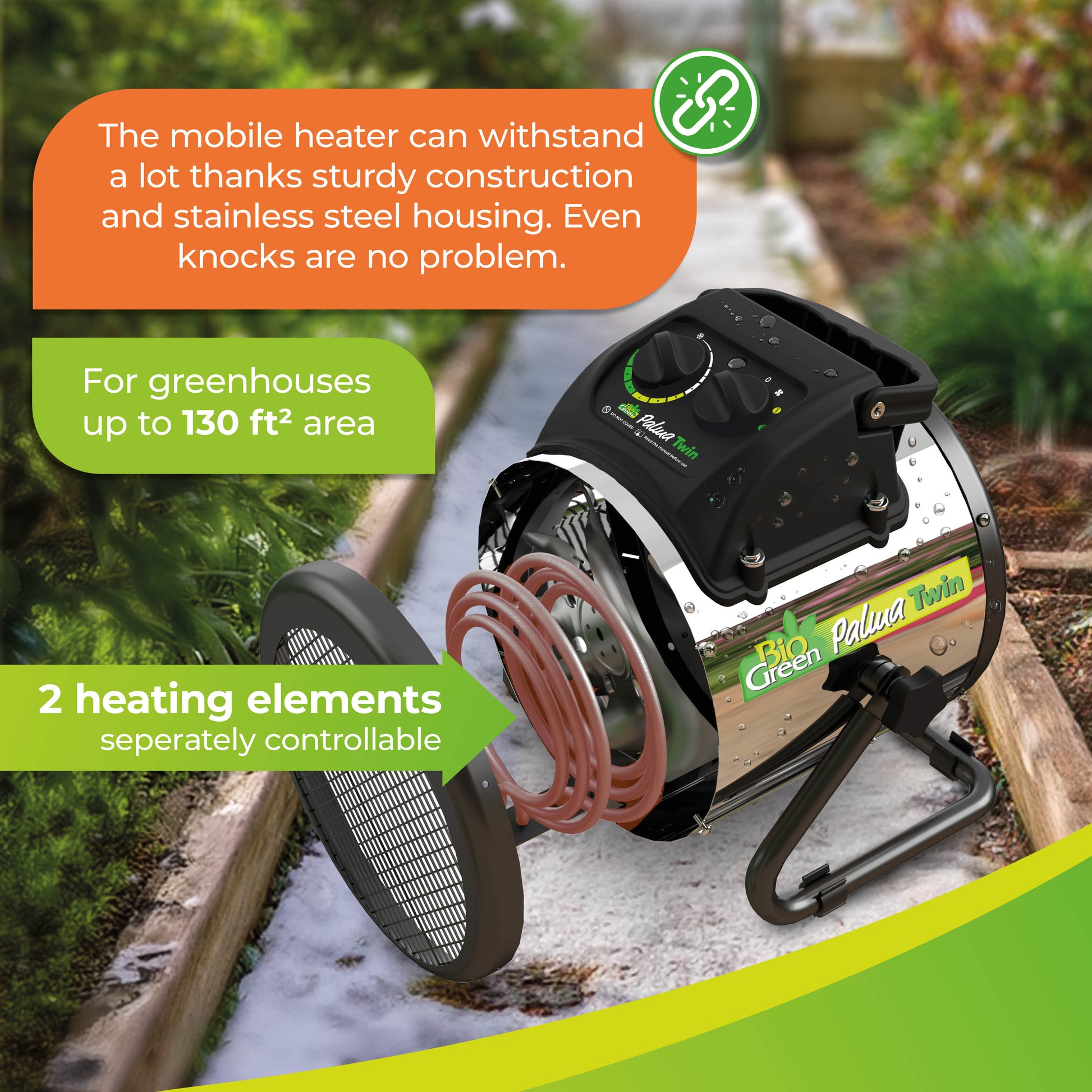 Greenhouse Heater 110 V With Digital Summer/Winter Thermostat - "Palma ...