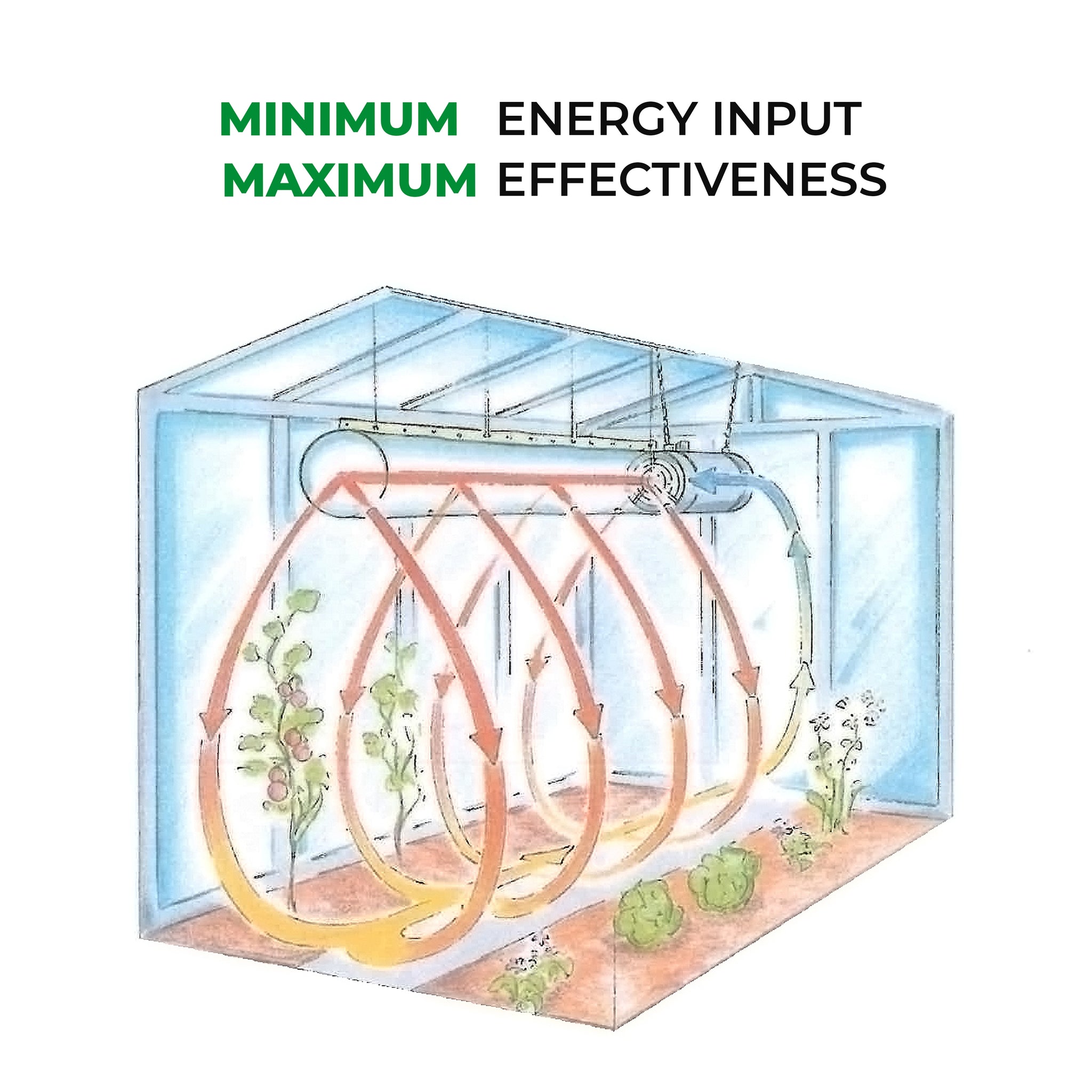 Air Circulation Tube for "Phoenix" Heater - biogreen-products.com