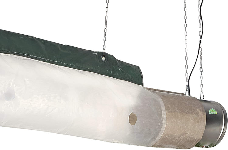 Greenhouse Heaters - biogreen-products.com